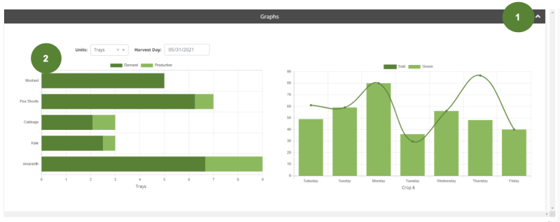 Start Here – Setup Guide – VertiGrow